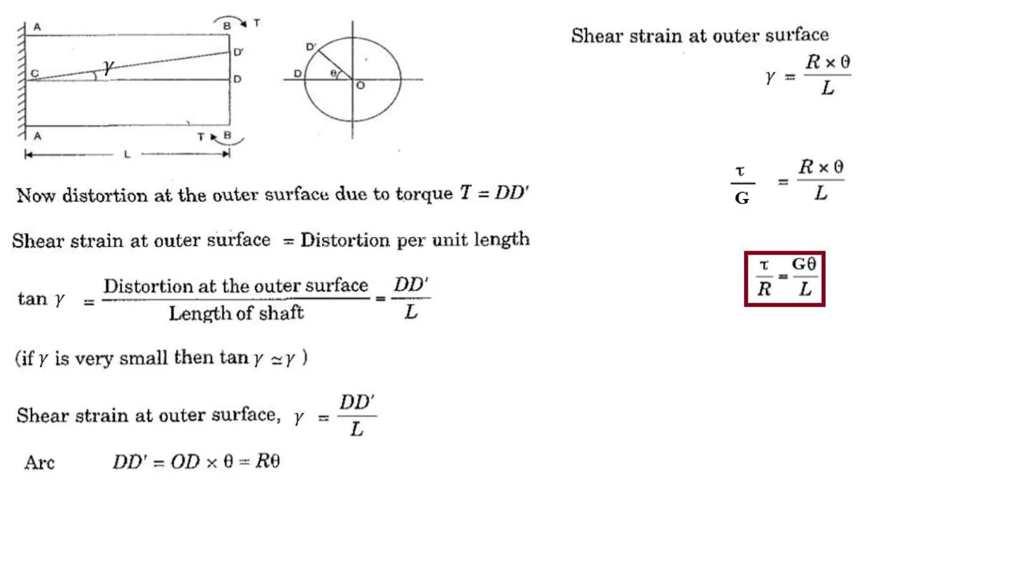 Simple torsion equation | PPTX