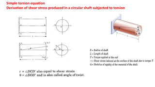Simple torsion equation | PPTX | Physics | Science