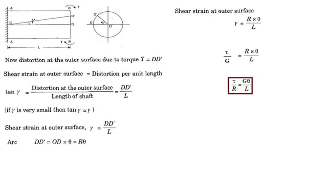 Simple torsion equation | PPTX | Physics | Science