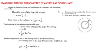 Simple torsion equation | PPTX | Physics | Science