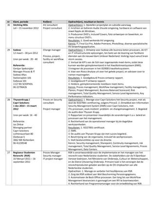 CV - Michel Noordzij - Januari 2015 | PDF