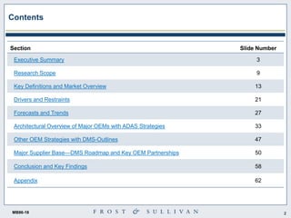 OEM Strategies for DMS - Europe- Executive Summary | PDF