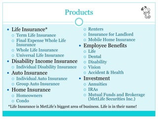 MetLife Presentation | PPTX
