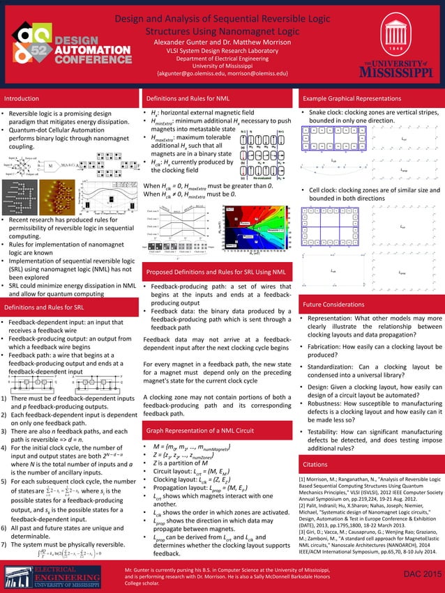 Akgunter DAC Poster 2015 | PDF