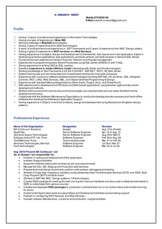 Srikanth.Mulesoft | PDF