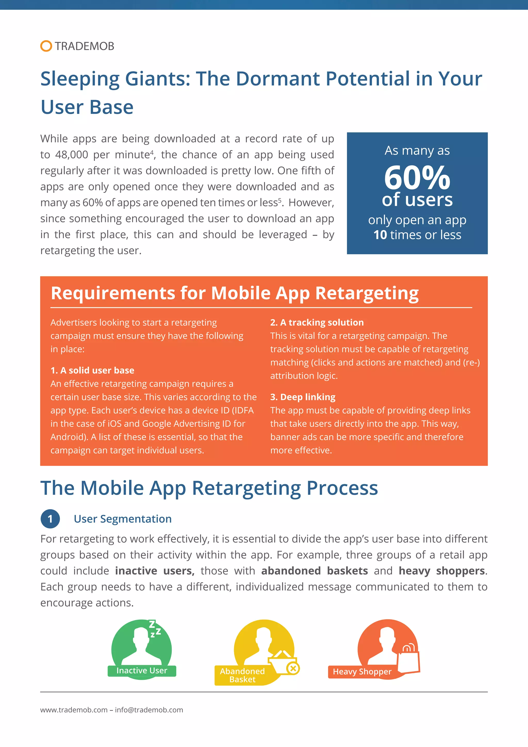 understanding_retargeting | PDF
