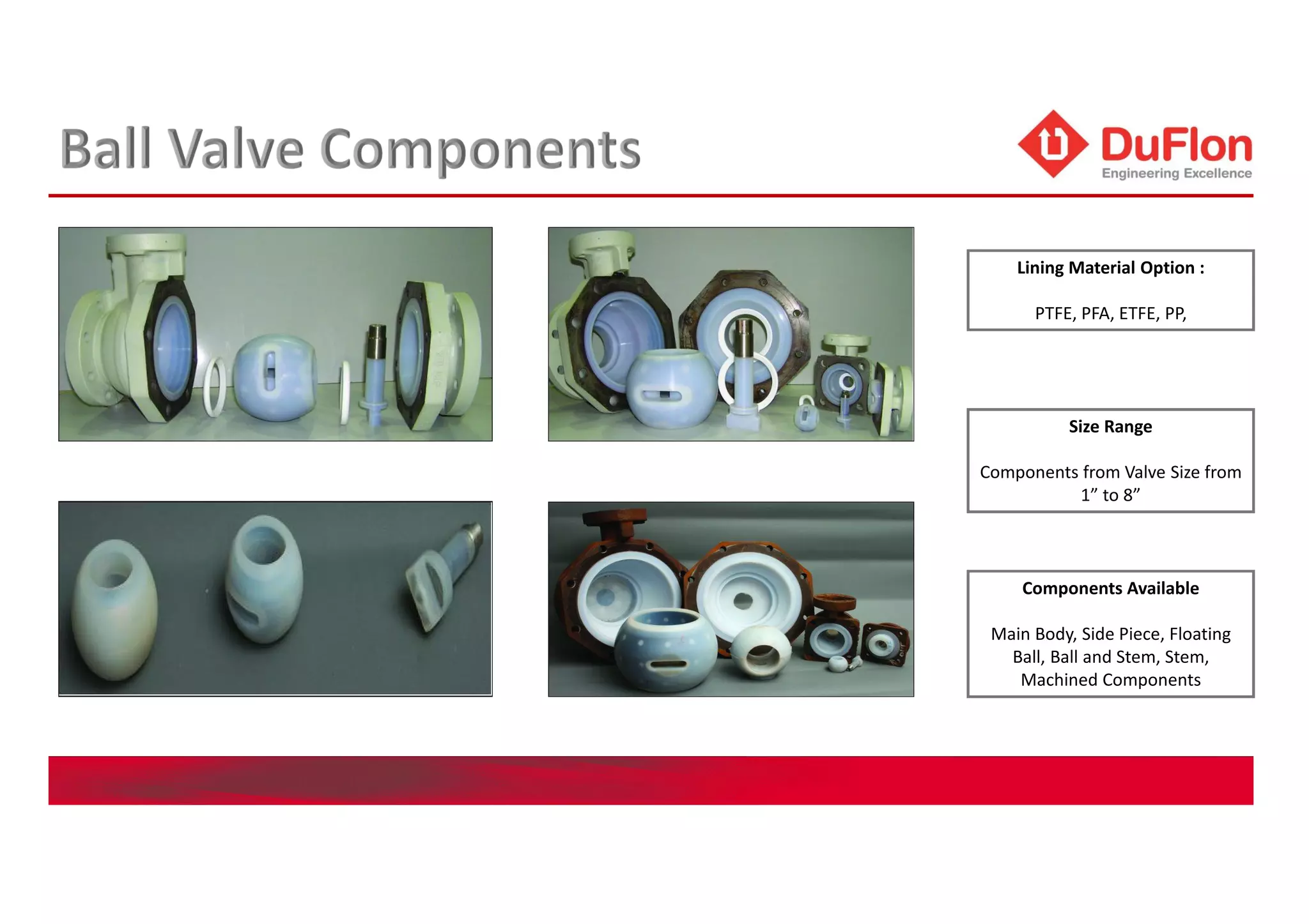 Duflon Product range | PDF