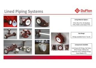 Duflon Product range | PDF