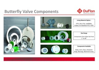 Duflon Product range | PDF