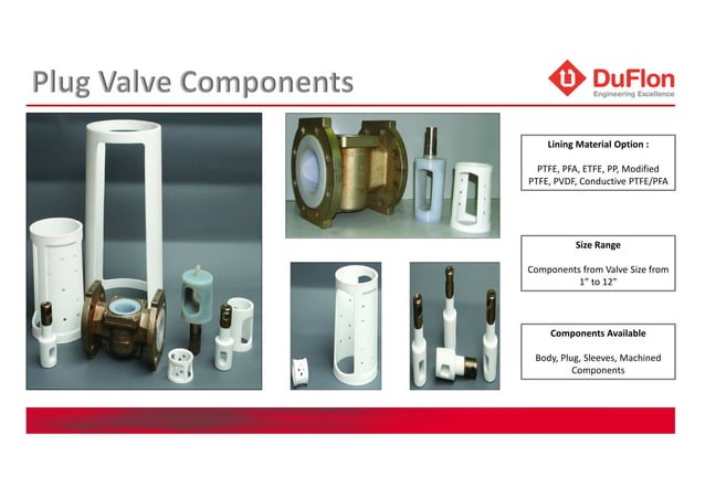Duflon Product range | PDF | Chemistry | Science