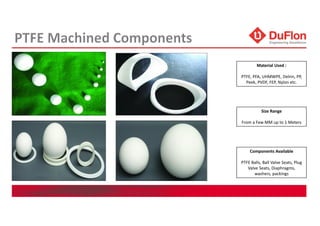 Duflon Product range | PDF