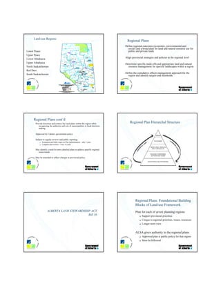 AB Land-use Framework - Conference 2009 (C2) | PDF