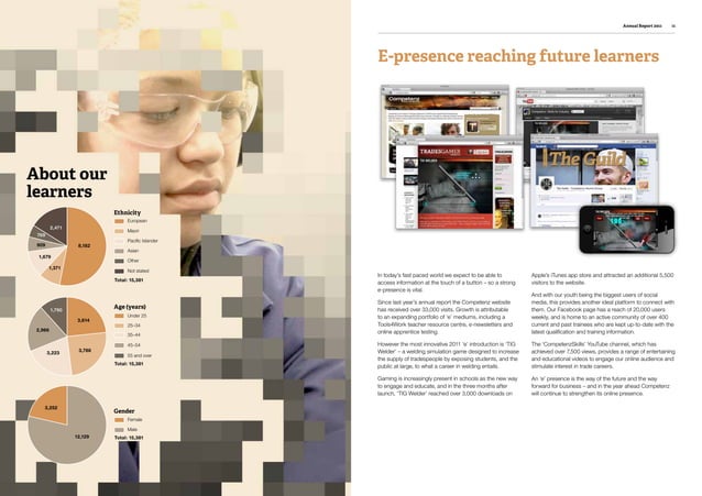 Competenz 2011 Annual Report - final | PDF