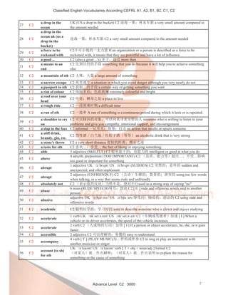 C2 - Advance Level English Vocabularies (欧盟语言标准)分级英语词汇-C2 精通级 3000个词汇 | PDF
