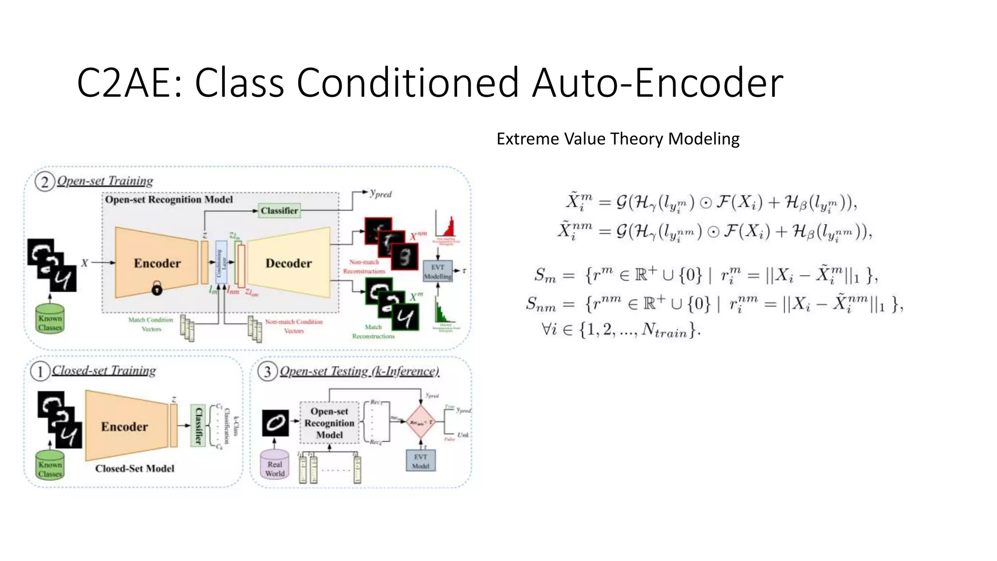 C2 ae open set recognition | PPT