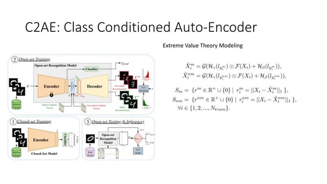 C2 ae open set recognition | PPT C2 ae open set recognition | PPT