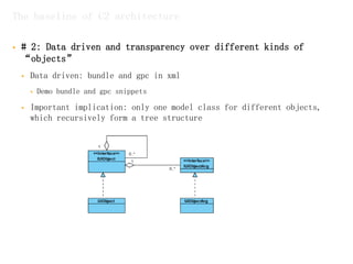 Introduction to Configurator 2.0 architecture design | PDF