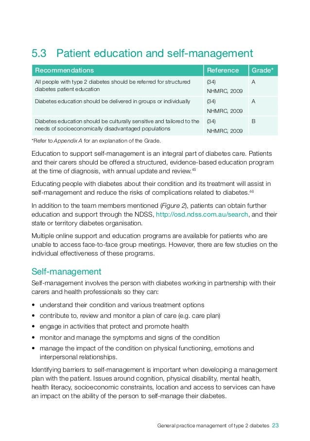 Diabetes Care Plan Australia - DiabetesWalls