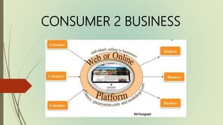 consumer to business | PPTX