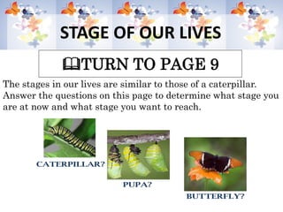 Caterpillar to Butterfly Self-Coaching Session 1 | PPT
