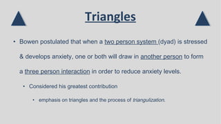 Family Systems Theory | PPT