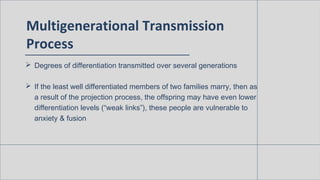 Family Systems Theory | PPT