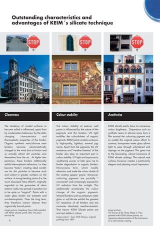 1. Mineral Silicate Paint | PDF