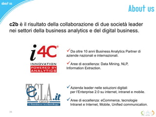 C2b Social Media Consulting | PPT