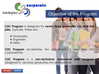 C2C ebrochure smartwave | PPTX | Business Administration | Business