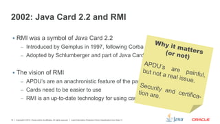 Java Card, 15 years later | PPT
