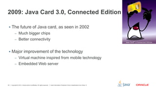 Java Card, 15 years later | PPT