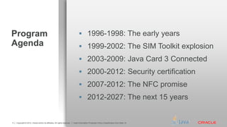 Java Card, 15 years later | PPT