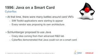 Java Card, 15 years later | PPT