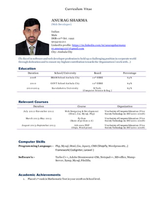 Anurag_Resume | PDF