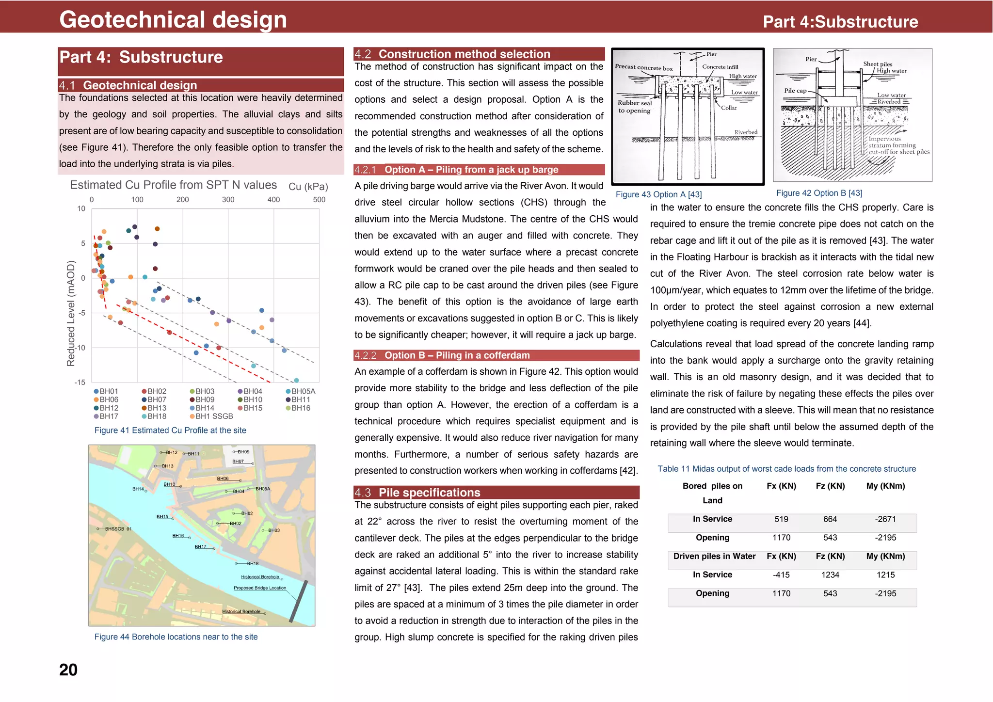 Floating Harbour Bridge-2 | PDF