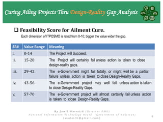 Design-Reality Gap Analysis | PDF