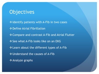 Atrial Fibrillation (Brigham and Women's) | PPTX