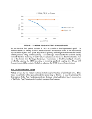 Effects of High Speeds on Tire Couplings_15Jul14 CF | PDF