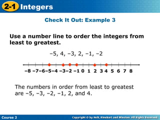 integers | PPT