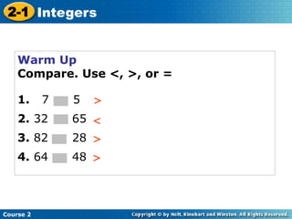 integers | PPT