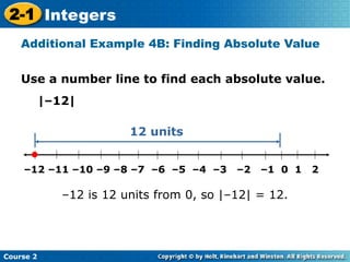 integers | PPT | Programming Languages | Computing