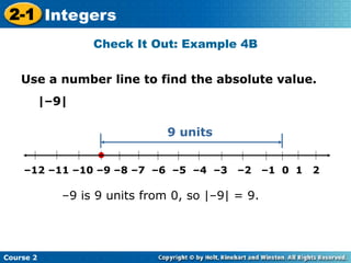 integers | PPT | Programming Languages | Computing