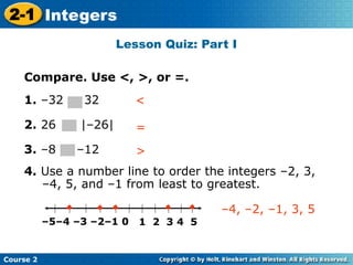 integers | PPT | Programming Languages | Computing