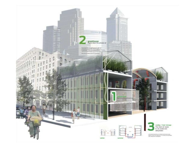 Examples of continuing projects at C2Clab; database & Happy Healthy ...