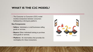 consumer to customer ecommerce model.pdf