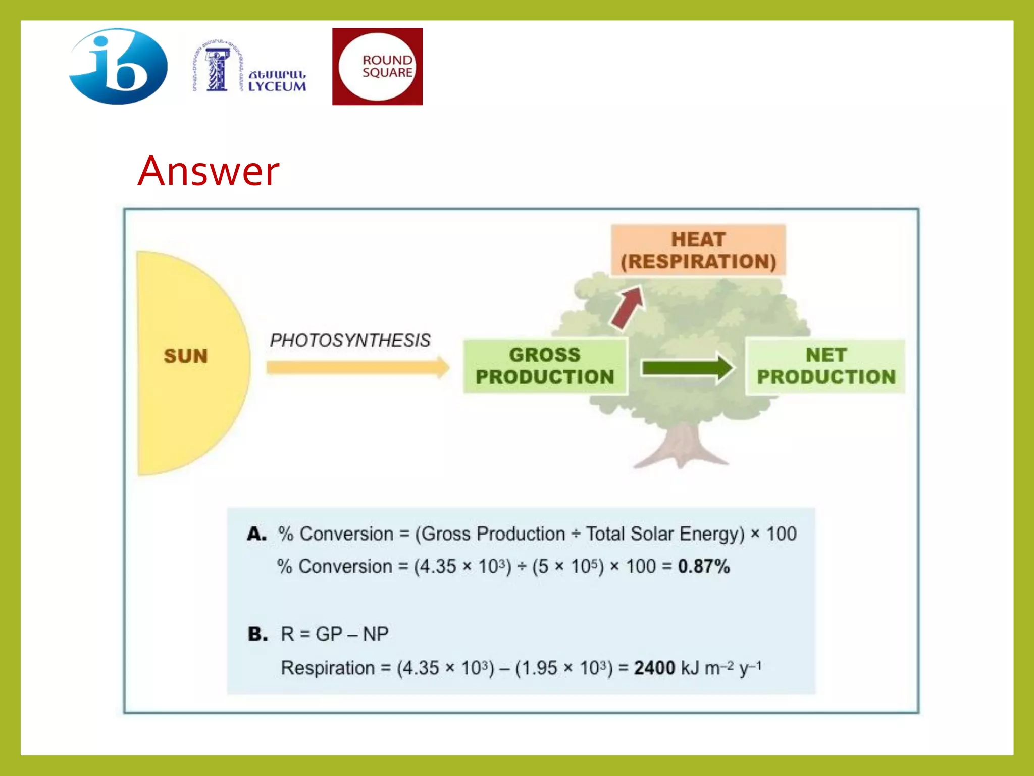 C2 community and ecosystem | PPT
