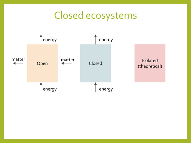 C2 community and ecosystem | PPT
