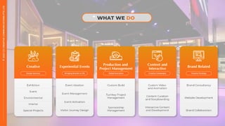 C2 Corporate Portfolio - Exhibitions2023.pdf