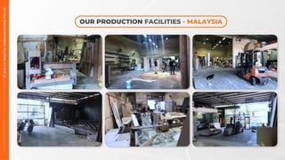 C2 Corporate Portfolio - Exhibitions2023.pdf