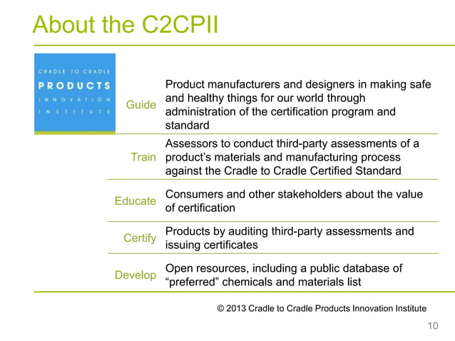 Overview of the Cradle to Cradle Certified products program | PPT